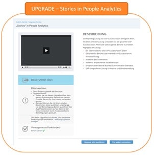 SuccessFactors Stories – Reporting der Zukunft - cimt ag | IT-Consulting